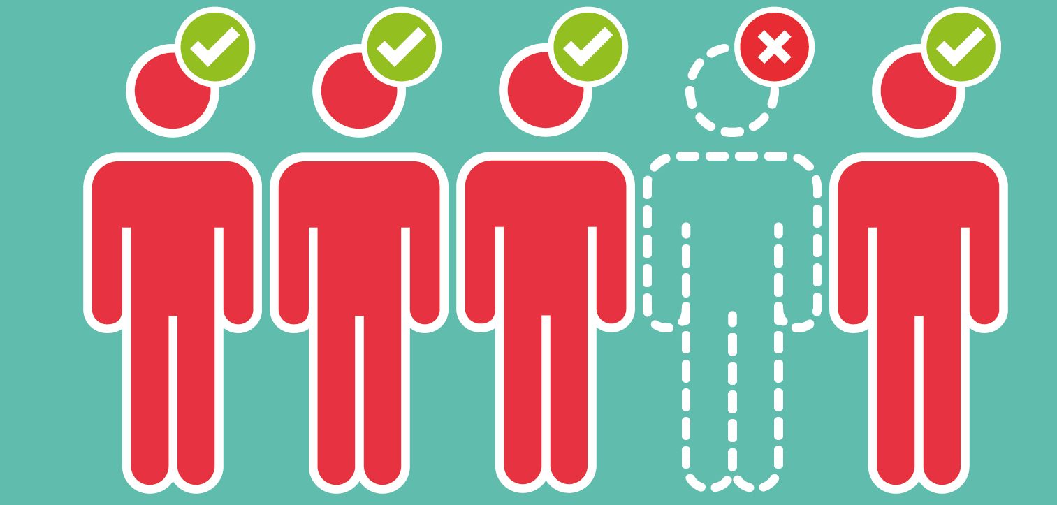 Absenteeism in the Workplace: Preprocessing - Clemence Mungwariri Absenteeism in the Workplace: Preprocessing - Clemence Mungwariri